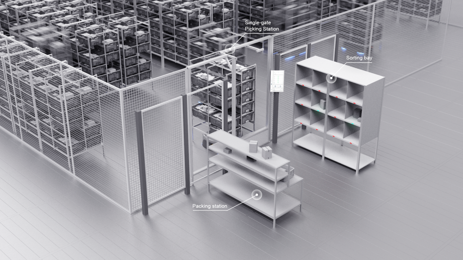 Multi-user warehouse | Increasing demand for shared warehouse